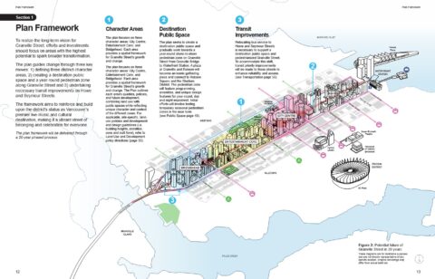 8. Granville Street Plan - Heritage Vancouver